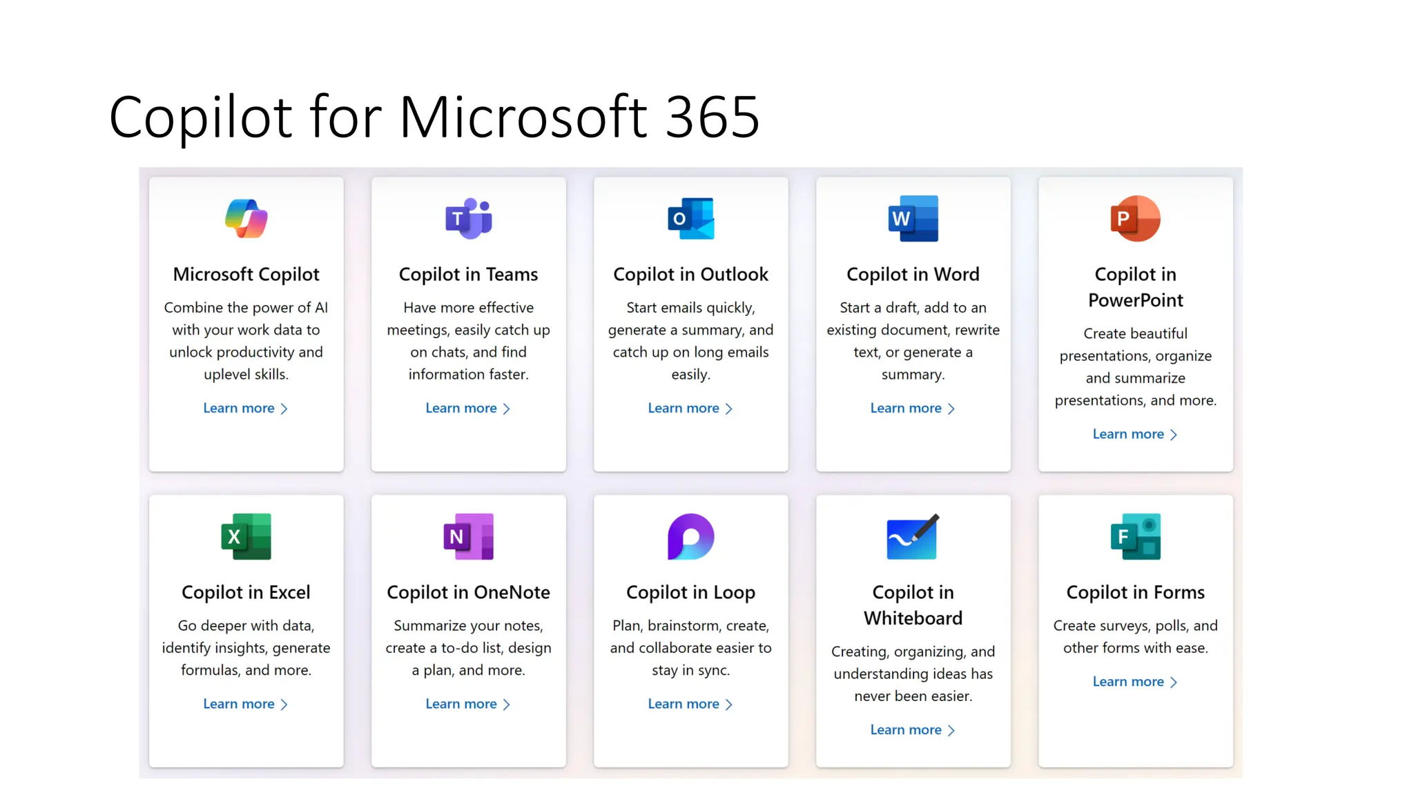 Microsoft 365 Copilot: How to boost your productivity with AI. Part one: Adoption | IntraTeam ...