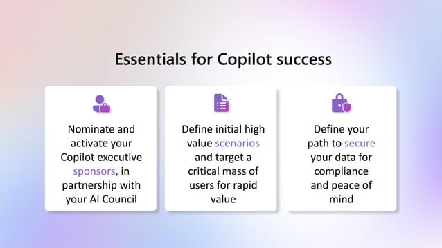 Microsoft 365 Copilot: How to boost your productivity with AI. Part two: Data security and ...