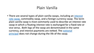Int rate swap | PPT