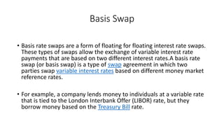 Int rate swap | PPT
