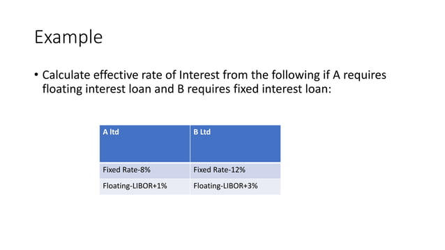 Int rate swap | PPT