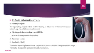 Intrauterine and Intravaginal drug delivery system | PPT