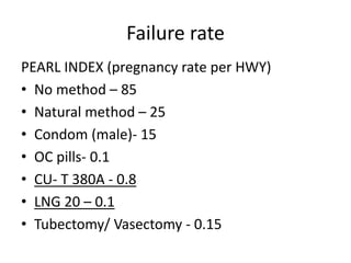 Intrauterine contraceptive device | PPTX
