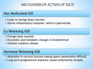 Intra Uterine Contraceptive Devices.pptx
