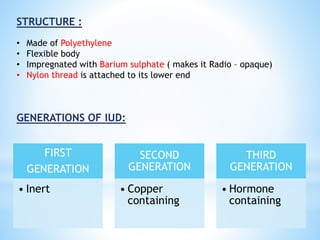 Intra Uterine Contraceptive Devices.pptx