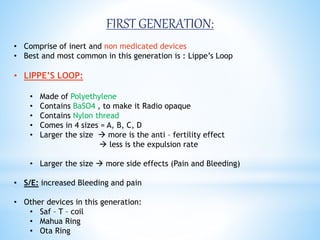 Intra Uterine Contraceptive Devices.pptx