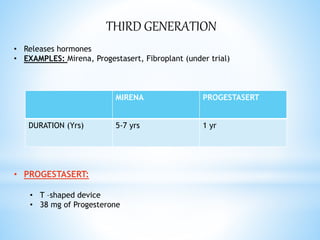 Intra Uterine Contraceptive Devices.pptx | Birth Control | Reproductive ...