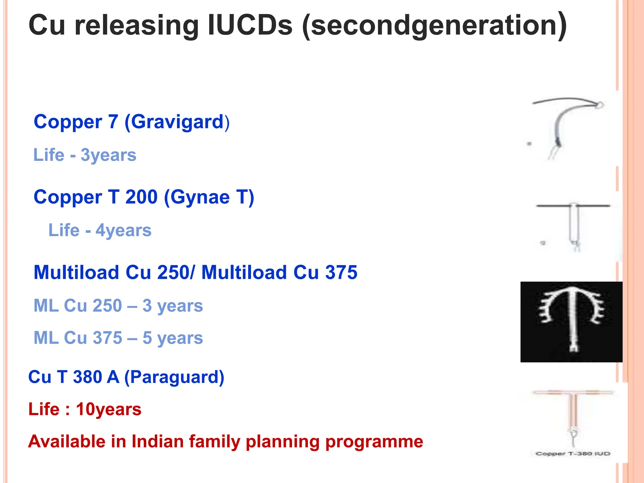 Intrauterine contraceptive devices .pptx