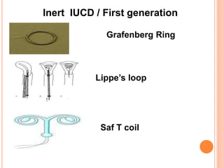 Intrauterine contraceptive devices .pptx