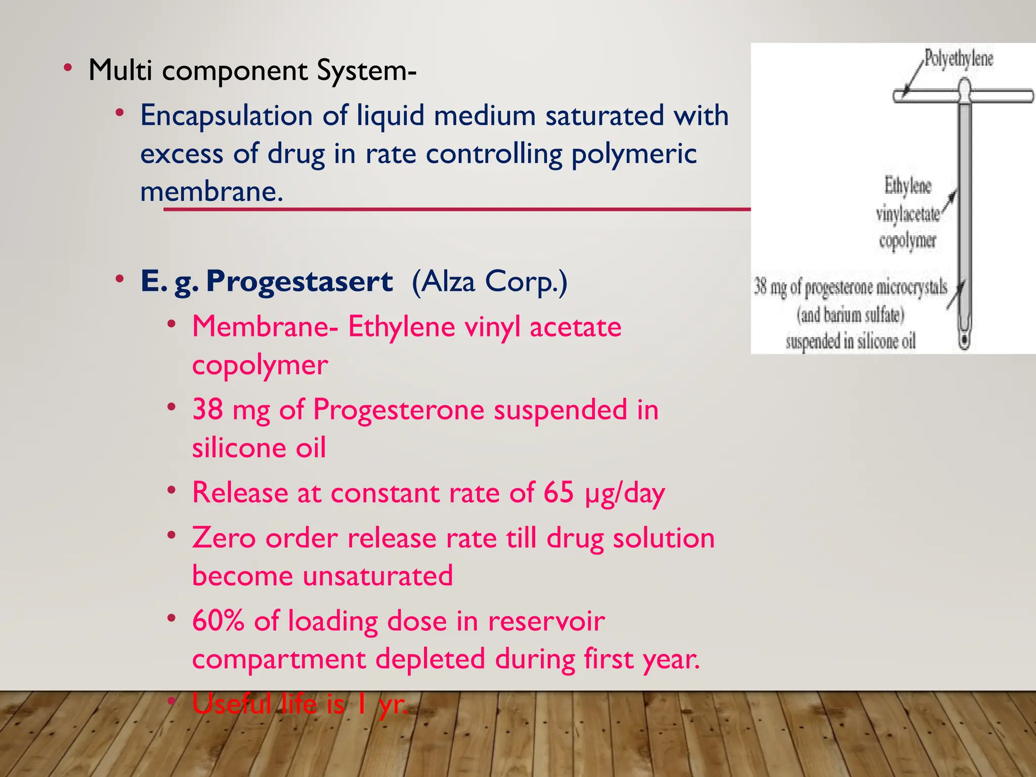 INTRAUTERINE DEVICES INCLUDING LNG-IUD.PPT