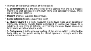 Intrauterine Devices (IUDs).pptx