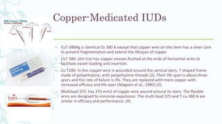 Intrauterine drug delivery system | PPTX