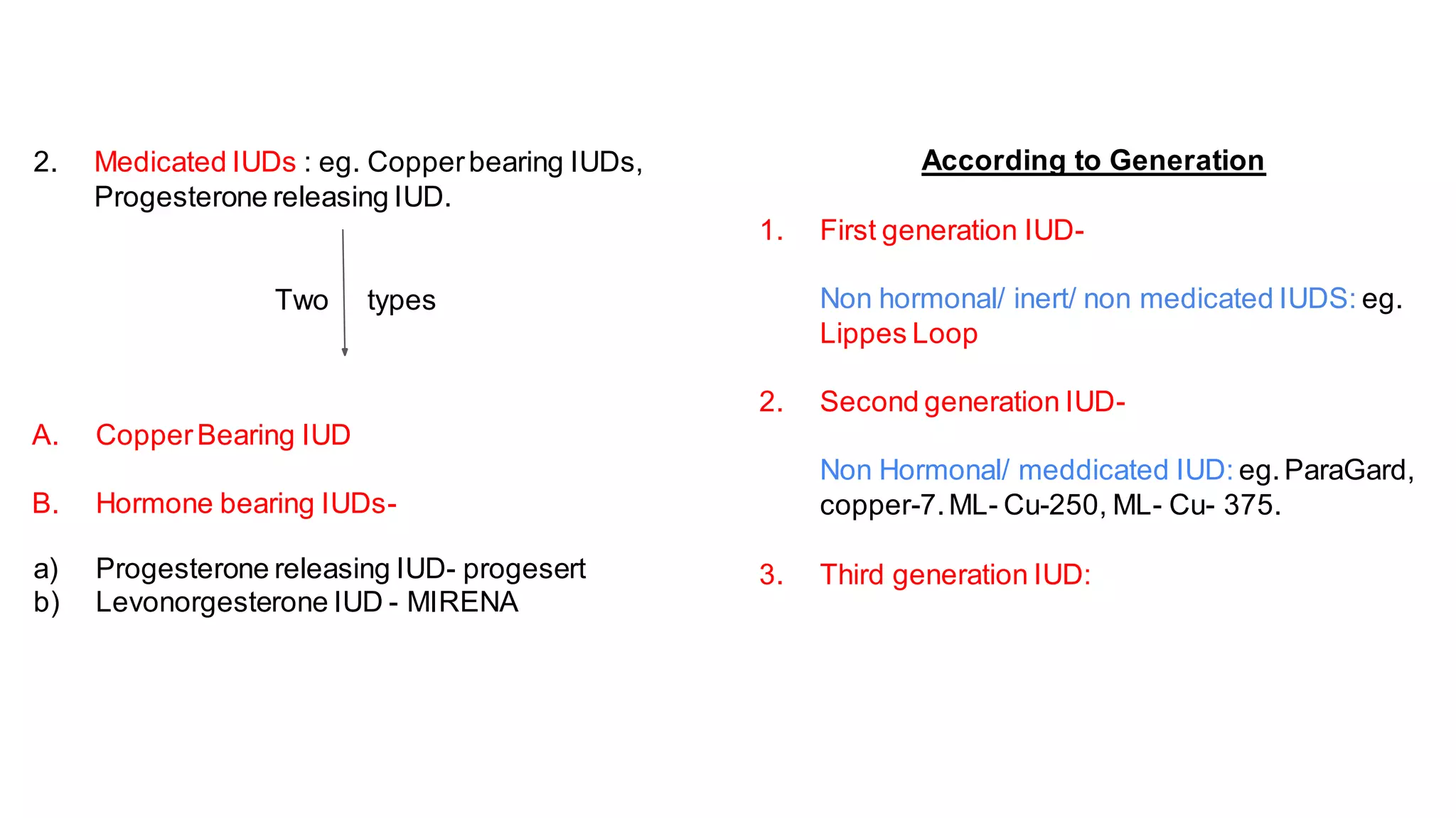 INTRAUTERINE DRUG DELIVERY SYSTEM.docx