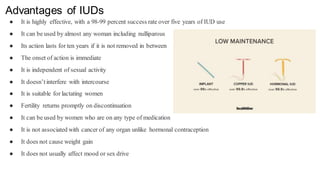 INTRAUTERINE DRUG DELIVERY SYSTEM.docx