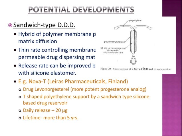 INTRAUTERINE DRUG DEVICES.ppt | Birth Control | Reproductive Health