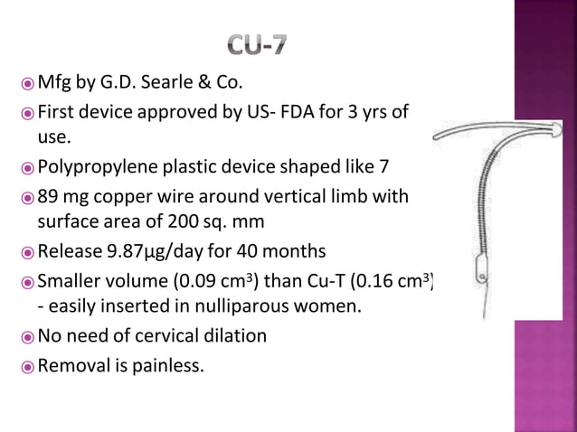 IntraUterine System (IUS) or IntraUterine Drug Delivery System (IUDDS ...