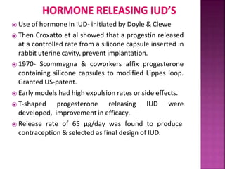 IntraUterine System (IUS) or IntraUterine Drug Delivery System (IUDDS ...