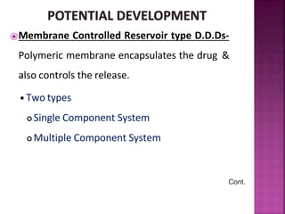 IntraUterine System (IUS) or IntraUterine Drug Delivery System (IUDDS ...