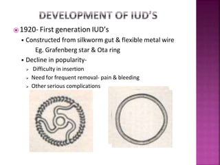 IntraUterine System (IUS) or IntraUterine Drug Delivery System (IUDDS ...