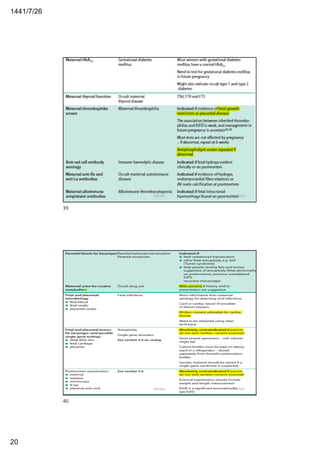 Intrauterine fetal demise (iufd) | PDF
