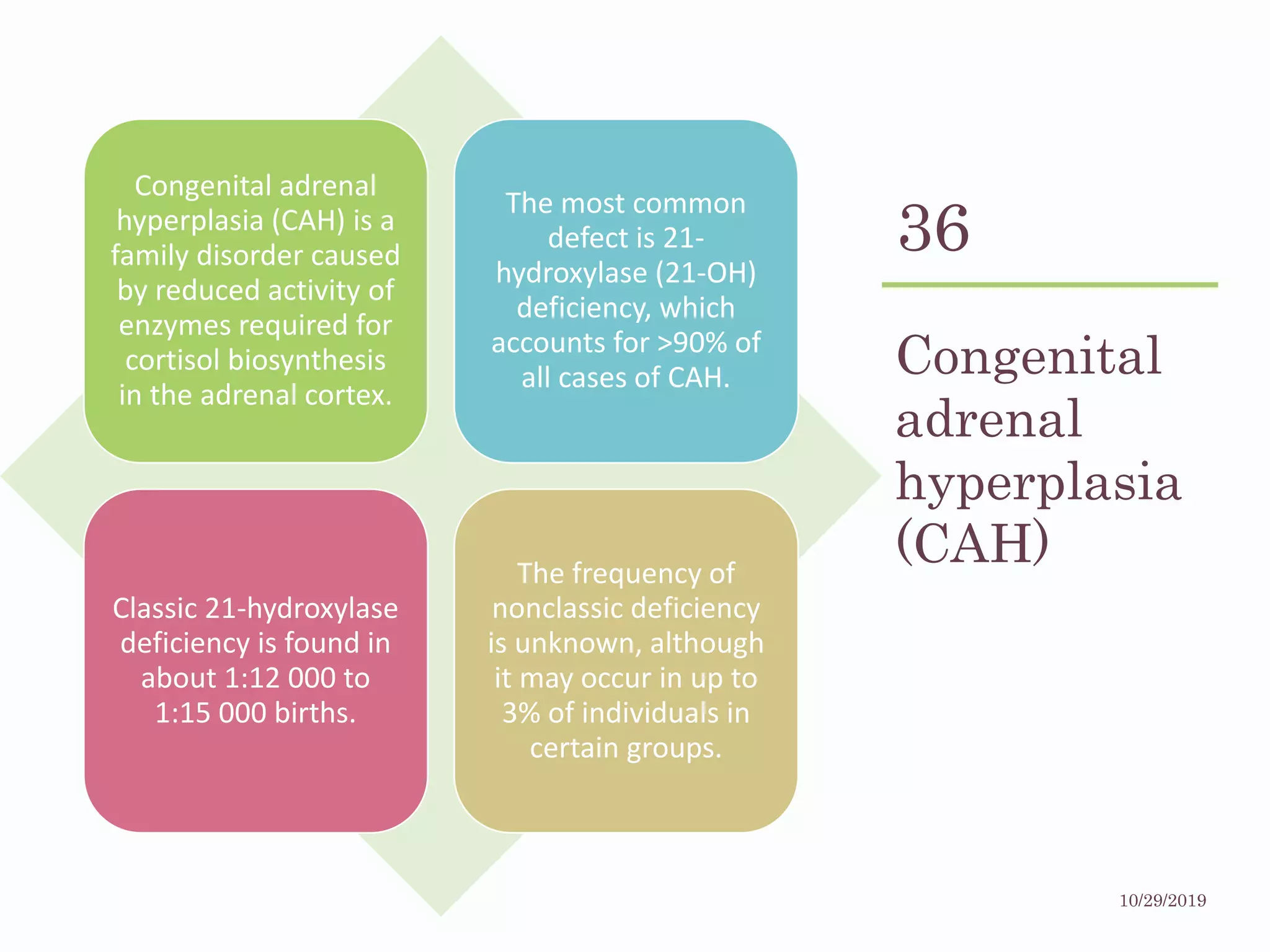 Intrauterine fetal therapies and nursing management of high risk ...