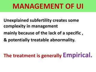 UNEXPLAINED INFERTILITY & INTRAUTERINE INSEMINATION Dr. Sharda jain ...