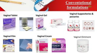Intra vaginal drug delivery system | PDF