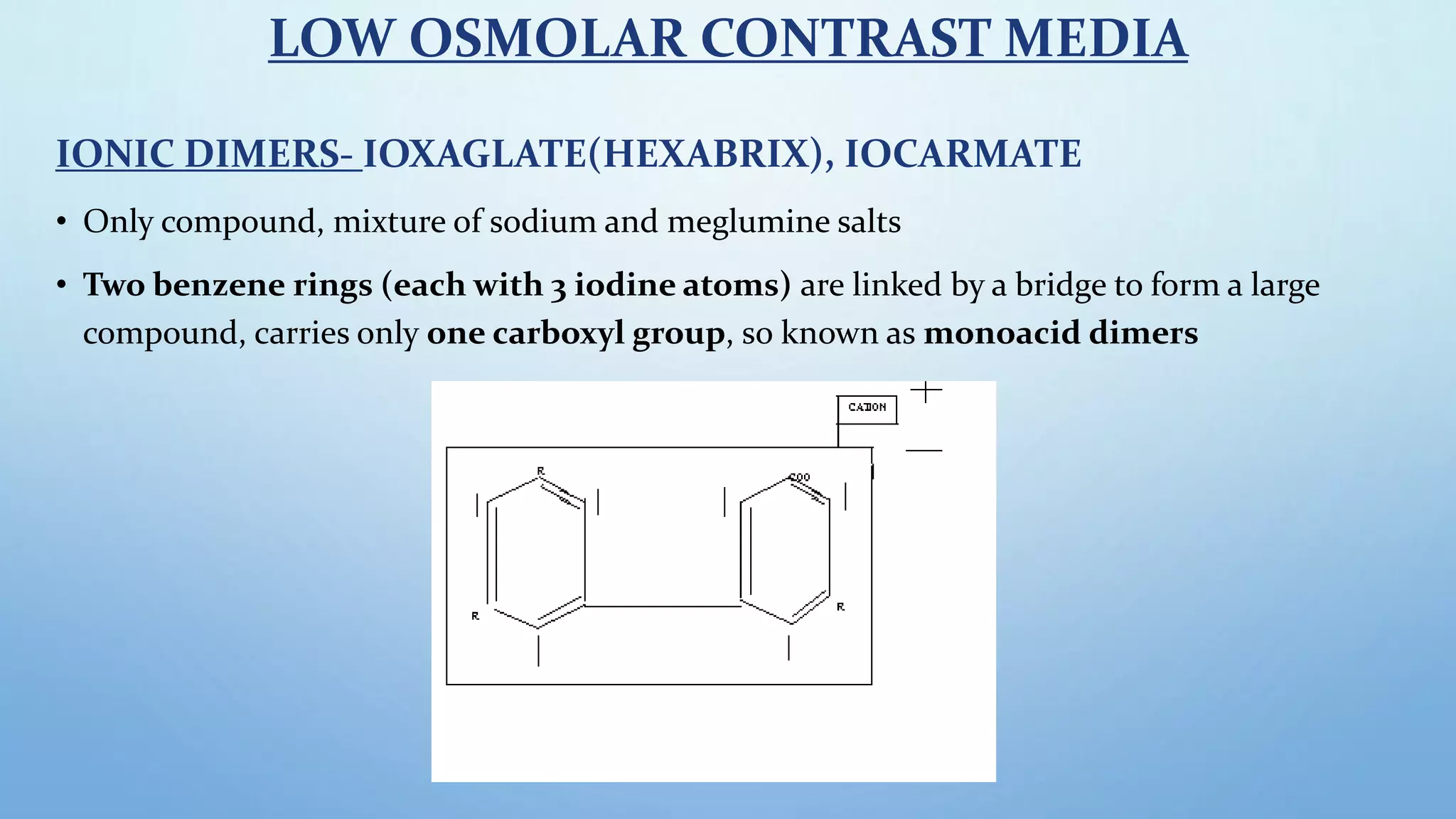 INTRAVASCULAR CONTRAST MEDIA [Autosaved].pptx