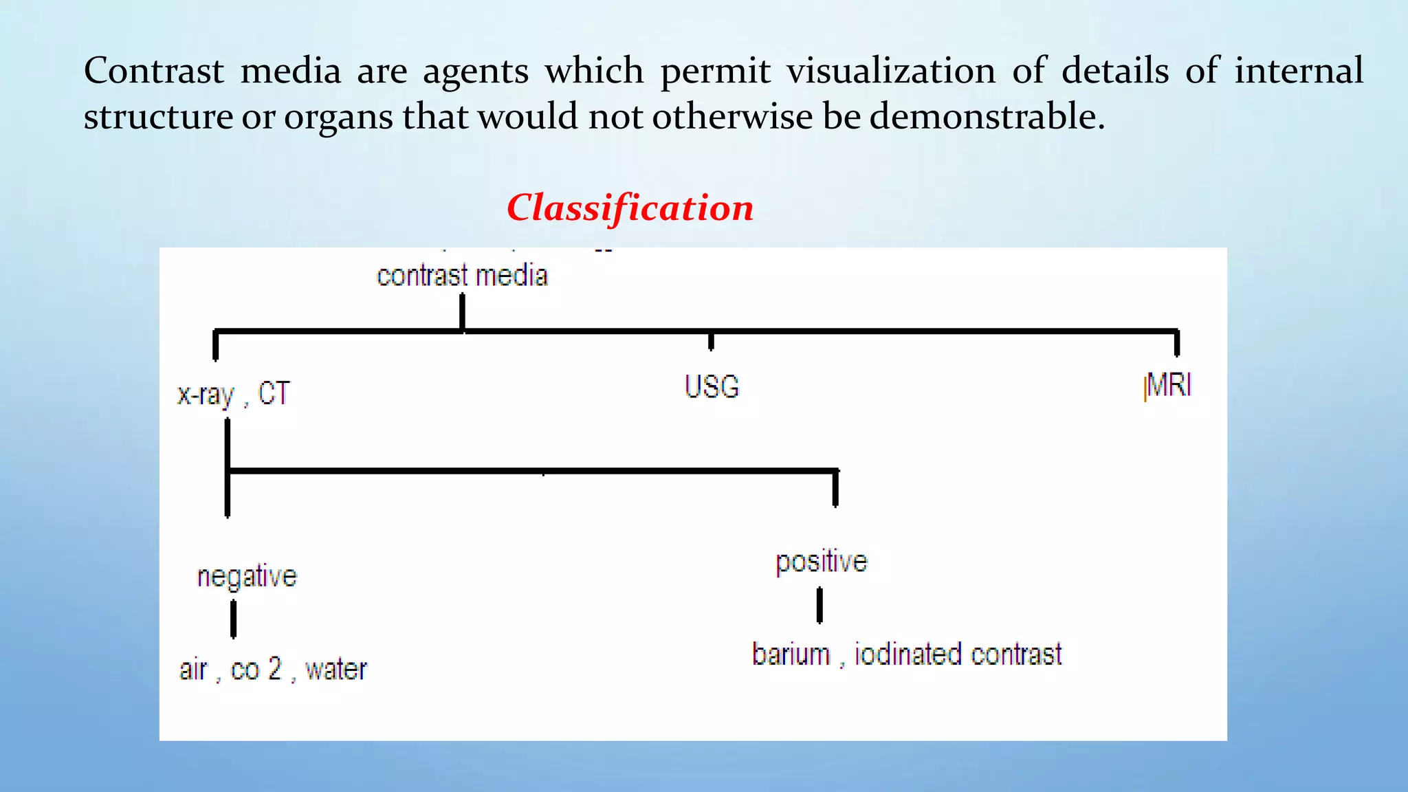 INTRAVASCULAR CONTRAST MEDIA [Autosaved].pptx