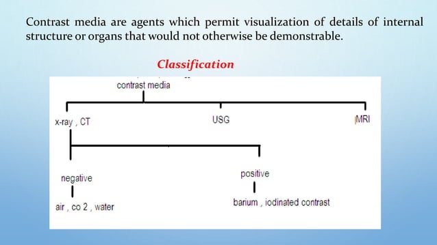 INTRAVASCULAR CONTRAST MEDIA [Autosaved].pptx