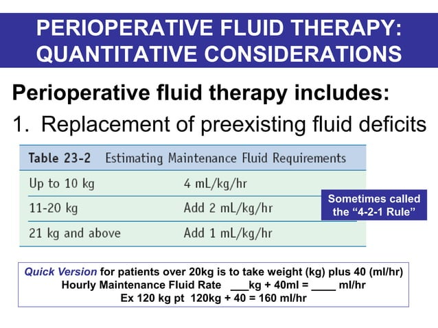 Intravascular_Fluid_Therapy_anesthesia__b7ca9904.ppt
