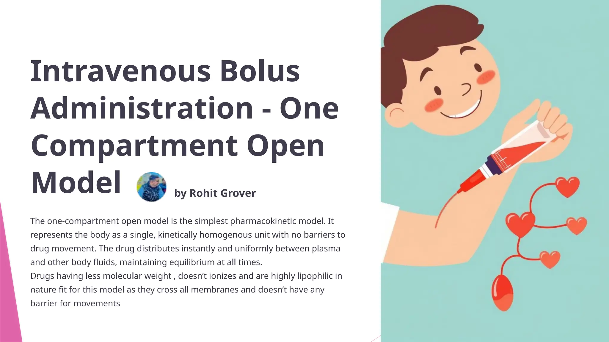 One Compartment Open Model (IV Bolus) B pharm , M pharm | PPTX