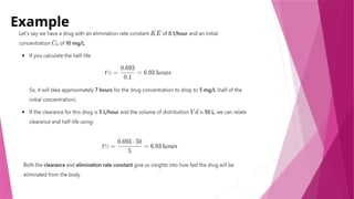 One Compartment Open Model (IV Bolus) B pharm , M pharm | PPTX