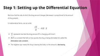One Compartment Open Model (IV Bolus) B pharm , M pharm | PPTX