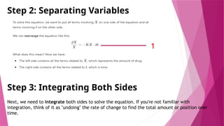 One Compartment Open Model (IV Bolus) B pharm , M pharm | PPTX