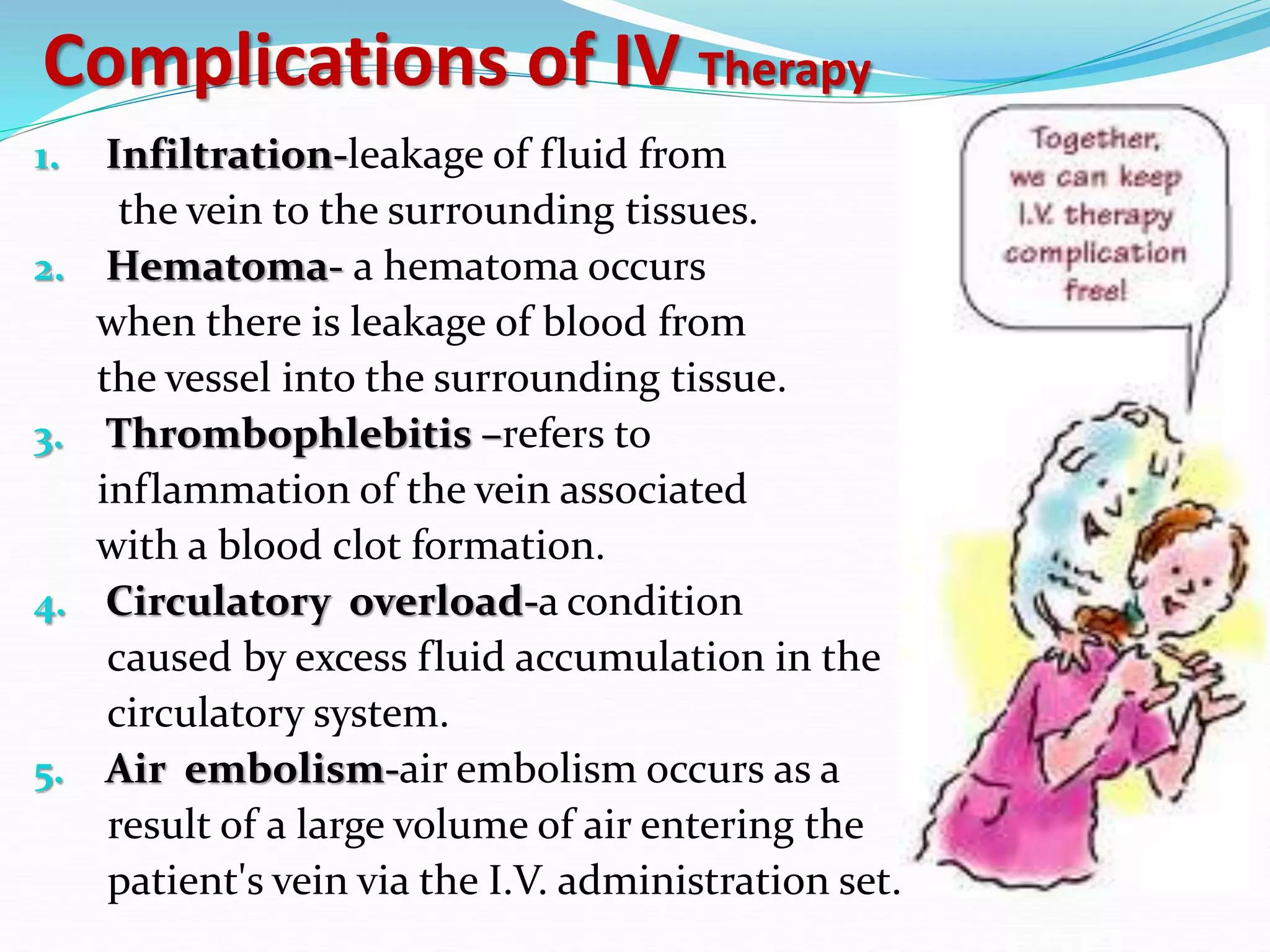INTRAVENOUS-FLUID-INSERTION-2.ppt