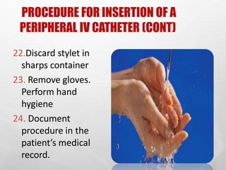 INTRAVENOUS-THERAPY.pptx
