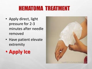 INTRAVENOUS-THERAPY.pptx
