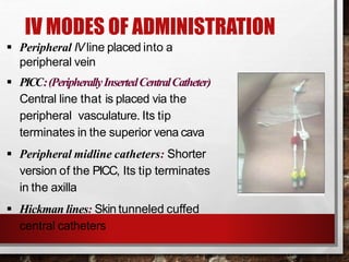 INTRAVENOUS-THERAPY.pptx