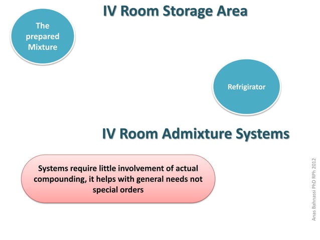 Hospital Pharmacy: Lecture Four | PDF