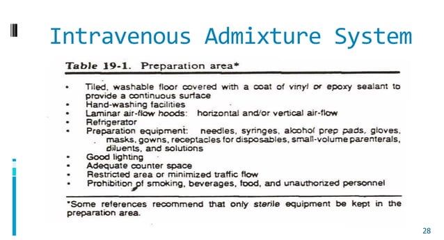 Intravenous admixture system | PPTX | First Aid | Injuries