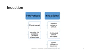 Intravenous Anaesthetic Agents drugs.pptx