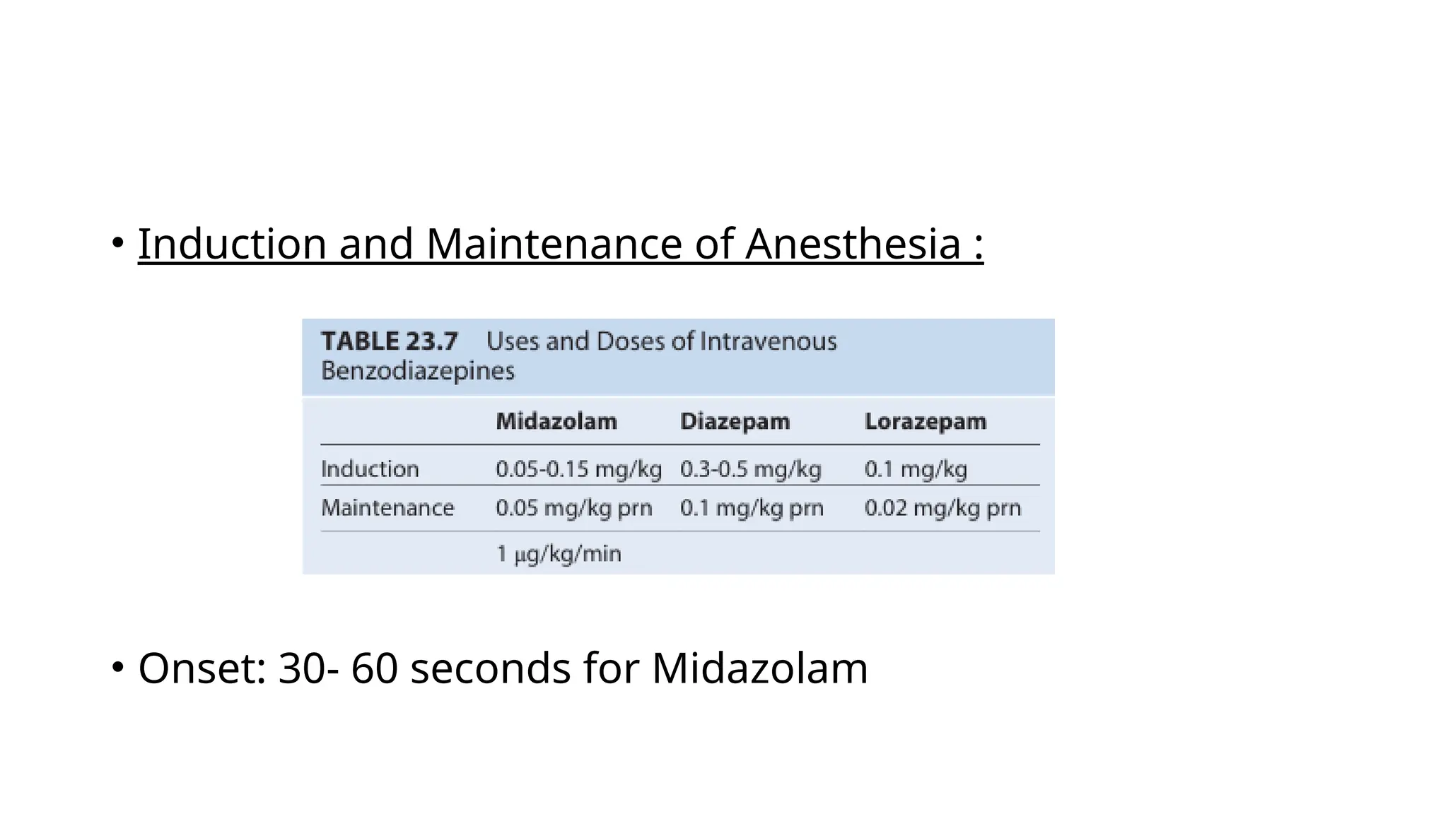 INTRAVENOUS ANESTHESIA presentation for anesthesia | PPTX