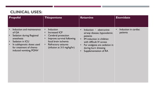intravenous anesthetic agents. propofol etomidate | PPTX
