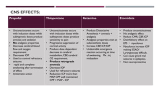 intravenous anesthetic agents. propofol etomidate | PPTX