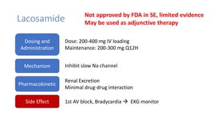 Intravenous anti epileptic drug review | PDF