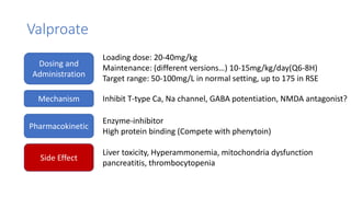 Intravenous anti epileptic drug review | PPT