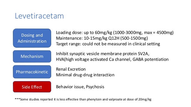 Intravenous anti epileptic drug review