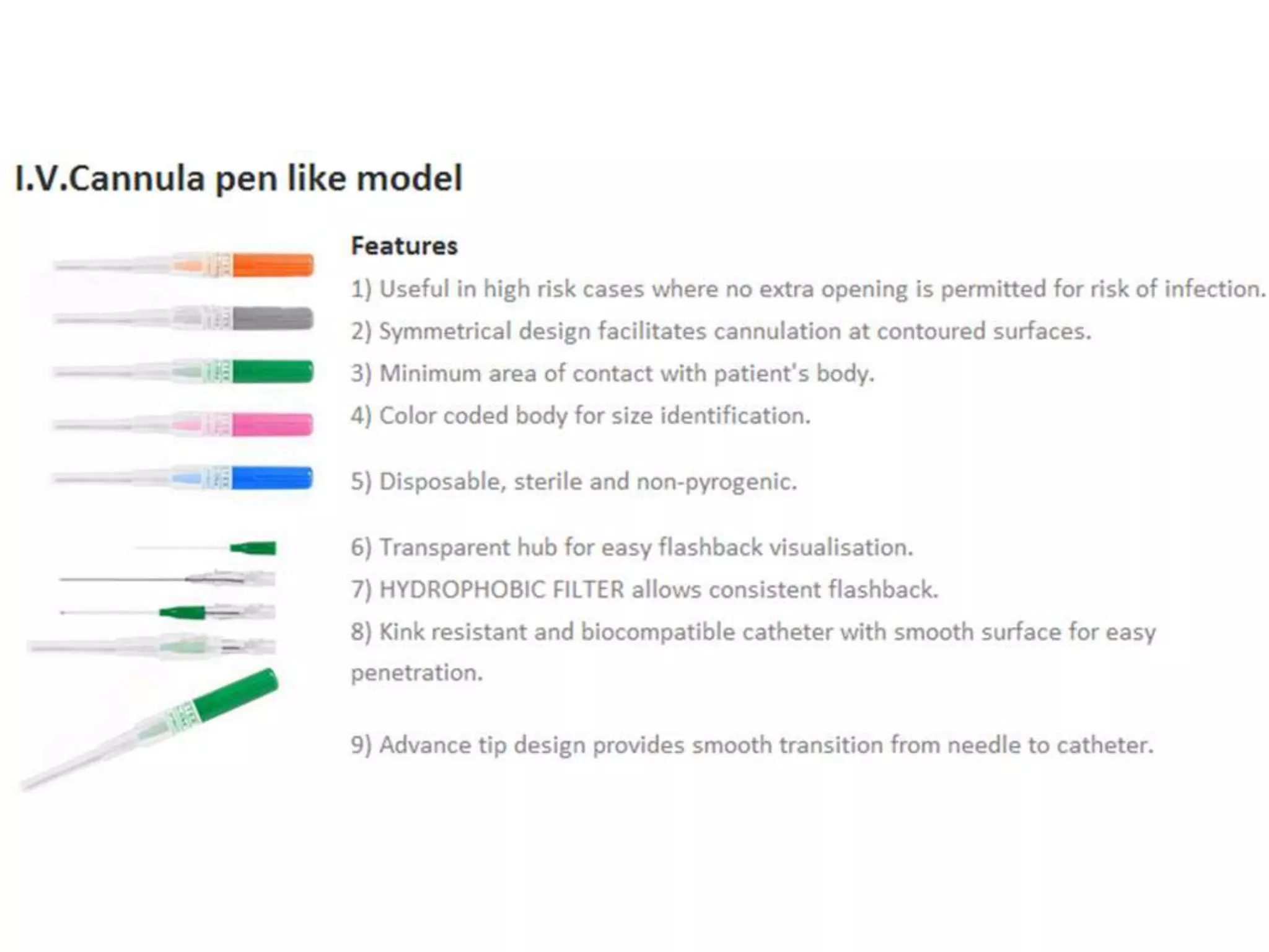 Intravenous cannula | PPT