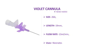 INTRAVENOUS CANNULAE.pptx